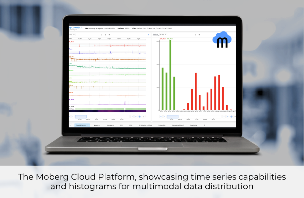 Our Story | Moberg Analytics